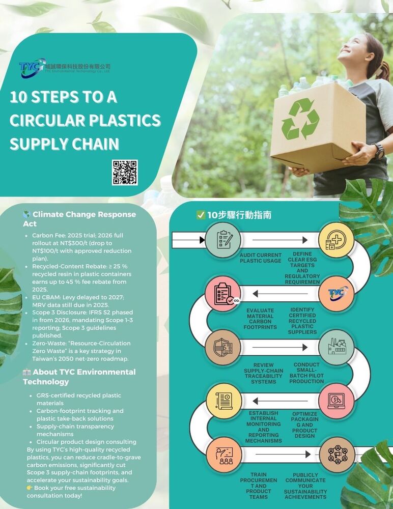 10 Steps to a Circular Plastics Supply Chain-TYC Environmental Technology